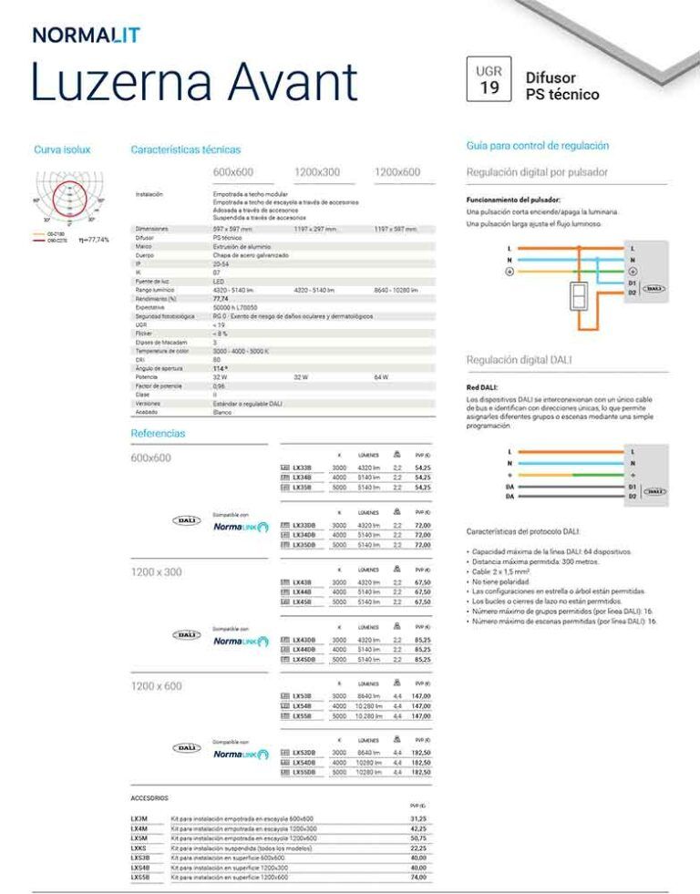 PANTALLA LUMINARIA LED LUZERNA AVANT (NORMALIT) - Ecobioebro