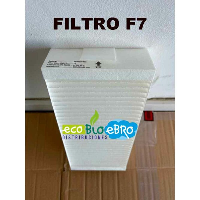 KIT 2 FILTROS DOMEO G4 y F7 PARA EQUIPO DE VENTILACIÓN MURAL (SOLER ...